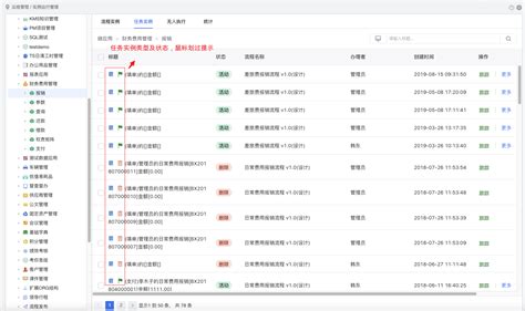 任务实例 · Aws Paas文档中心