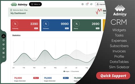 Adminy Bootstrap Admin Panel 371583 Templatemonster