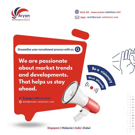 Aryan Solutions Pte Ltd On Linkedin Aryansolutions Itrecruitment