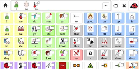 Why Aac Isnt Giving Someone A Voice