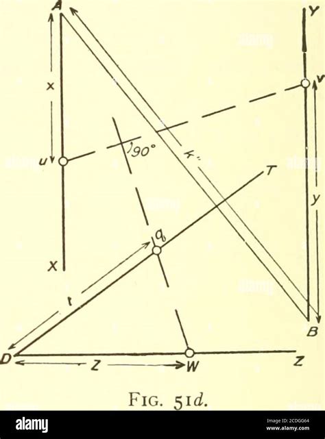 Transversal Lines Hi Res Stock Photography And Images Alamy