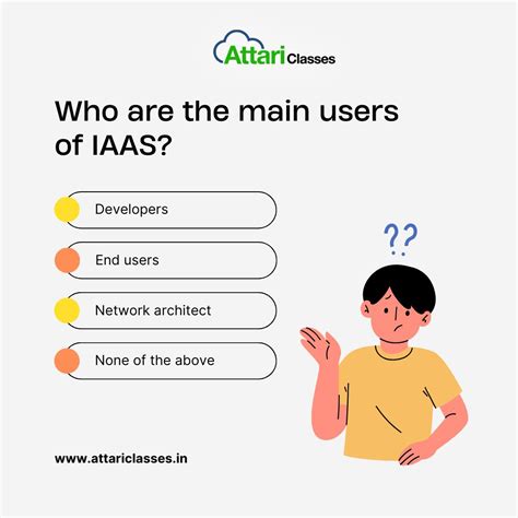 Maqsood Sheikha On Linkedin Aws Cloudcomputing Microsoftazure