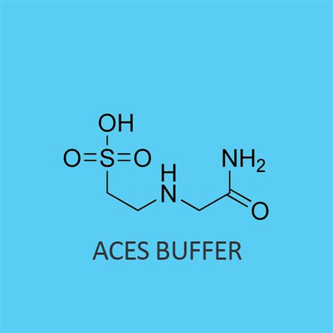 Buy Aces Buffer Online For Molecular Biology