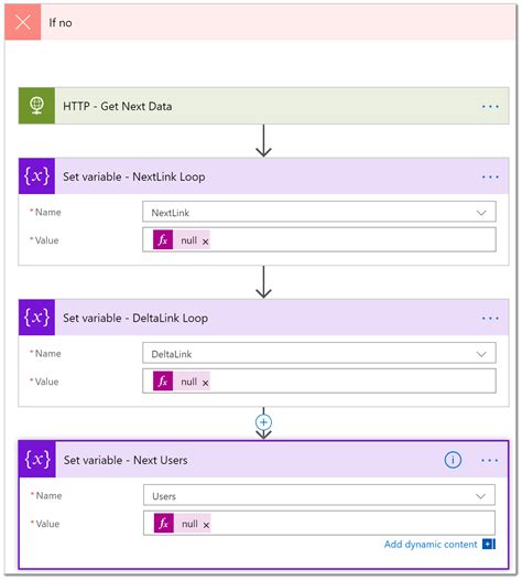 microsoft graph delta query from microsoft flow part 2 ableblue llc