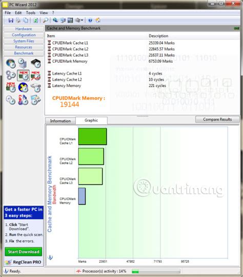 How To Check And Detect RAM And Hardware Problems On Your