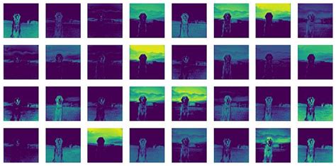 Avinash Maheshwari On Linkedin Visualizing Neural Network Layers In