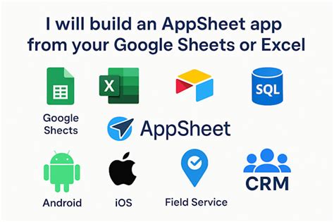 Develop Mobile App Appsheet Web App Integrate Database Appsheet