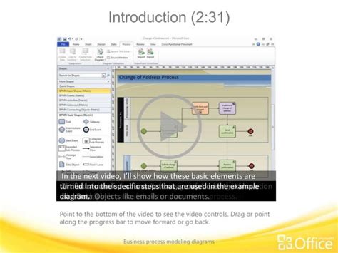 Trainingpresentation Visiobusinessprocessmodelingnotationpptx