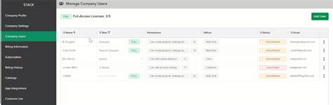 Assign And Manage Account Users