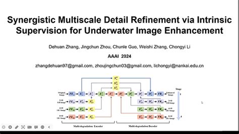 Timesurl Self Supervised Contrastive Learning For Universal Time Series Representation Learning