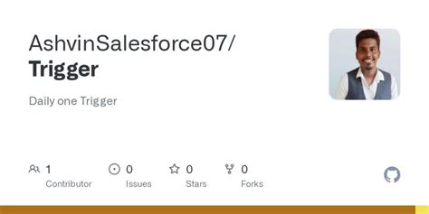 Ashvin Raj On Linkedin Trigger Day6 Java At Main · Ashvinsalesforce07 Trigger