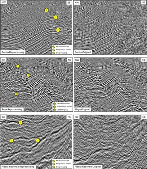 3d Seismic Reprocessing Complete Significantly Enhances Prospectivity Inn