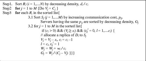 Figure 1 From Document Replication And Distribution In Extensible