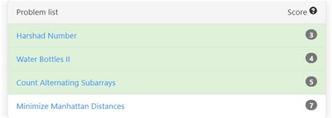 Shivam Shaw On Linkedin Leetcode Coding Weeklycontest