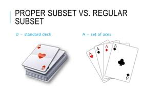 Learn Set Theory PPTX