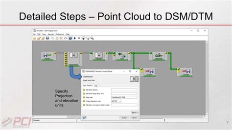Geonb Lidar And Building Footprints Ppt