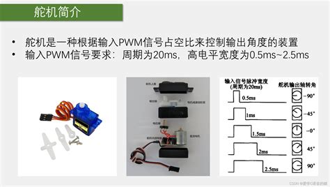32单片机基础：pwm驱动舵机，直流电机 ew帮帮网