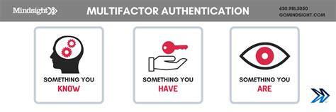 Multi Factor Authentication Should You Use It The Good And Bad Of Mfa A Cybersecurity Report