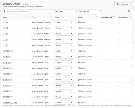 Fsi Services Spotlight Featuring Aws Managed Microsoft Active Directory Aws For Industries