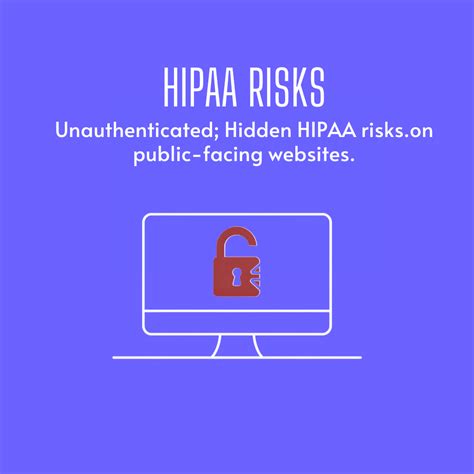 Unauthenticated Webpages Hidden Hipaa Risks On Public Facing Websites