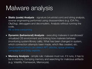 Modern Malware And Threats PPT