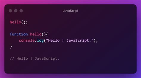 Javascript Hoisting Complete Explanation Thread 🧵 Thread From