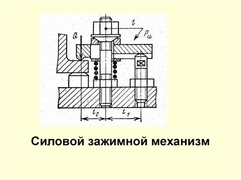 Зажимные механизмы и элементы приспособлений - презентация онлайн