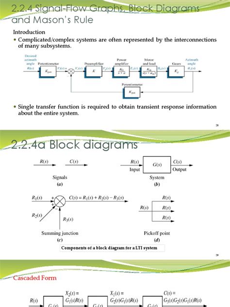 signal flow graphs block diagrams and mason s rule a guide to