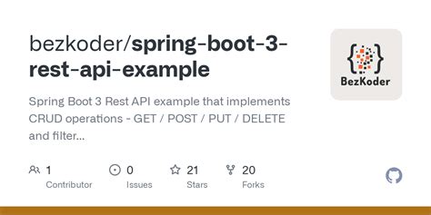 GitHub Bezkoder Spring Boot Rest Api Example Spring Boot Rest