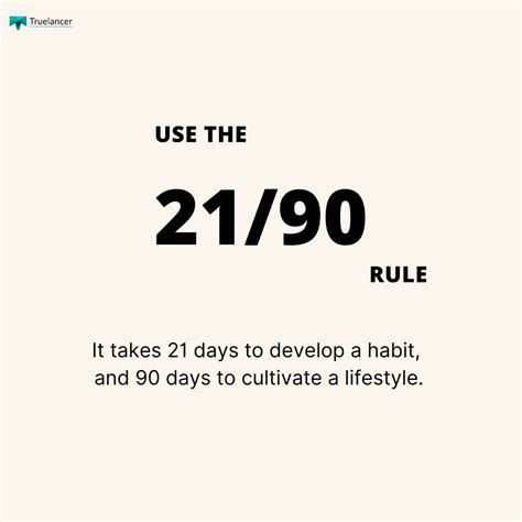 Have You Ever Wondered About The Timeline For Developing Habits And Shubham Agarwal