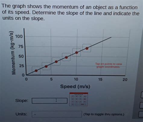 Solved The Graph Shows The Momentum Of An Object As A Function Of Its