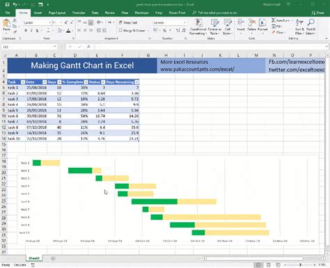 Activity Chart In Excel Ponasa