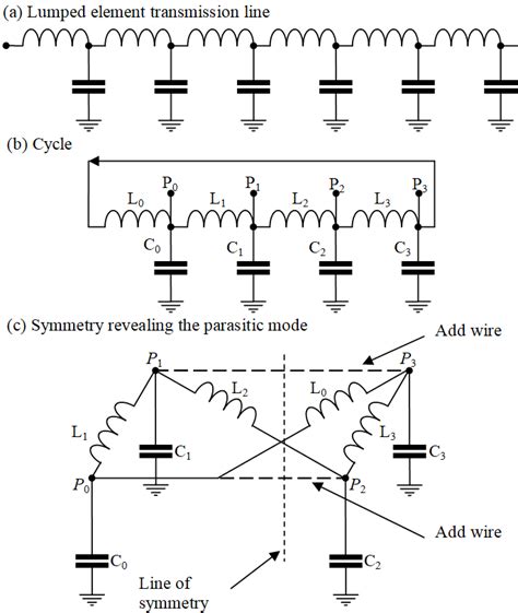 4lc Quad Resonator Reversible Computing