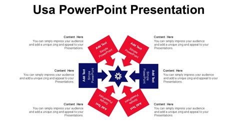 Usa Powerpoint Presentation Pptuniverse