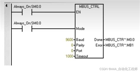 s7 200smart plc中进行modbus rtu通信的3种方法（1） smart 200 modbus rtu轮询 csdn博客