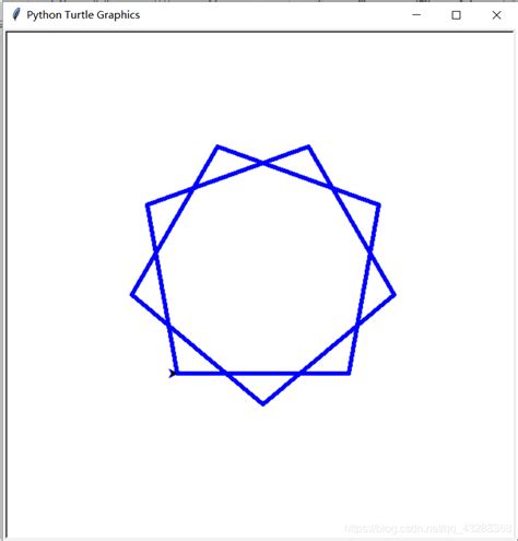 Mooc嵩天《python语言程序设计》python123课后作业2 编程题编写代码利用turtle库绘制一个边长为150的正八边形 Csdn博客