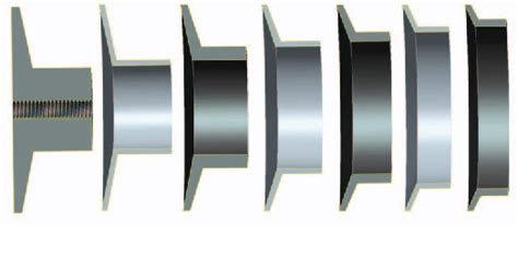 Figure 2 From Synchronous Reluctance Tubular Linear Motor For High Precision Applications