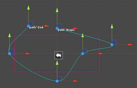 Unity中itweenpath路径创建与应用 Csdn博客