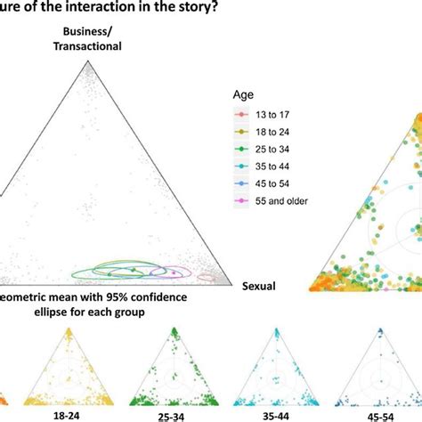 Incorrect Version Of Fig 4 As Originally Published Download