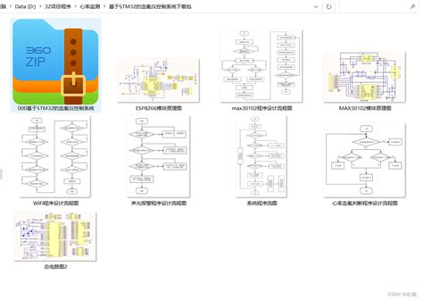 单片机课程设计：基于stm32的心率血氧检测报警系统 csdn博客