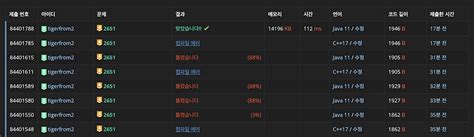 백준 2651번 자동차경주대회 Java