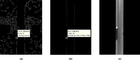 figure 2 from detection of rail surface defects based on cnn image
