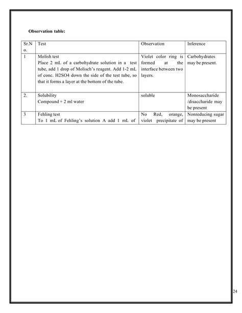 Biochemistry Lab Manual Ii Semester Pdf