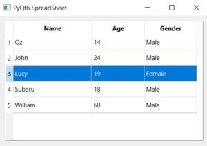 PyQt QTableWidget Code Examples CodersLegacy