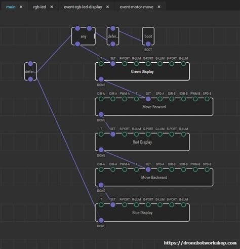 Getting Moving With Xod Robot Car Part 1 Dronebot Workshop