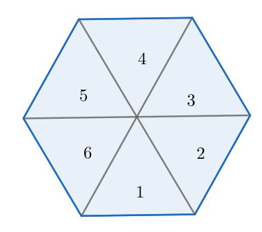 How Do I Calculate The Area Of A Hexagon