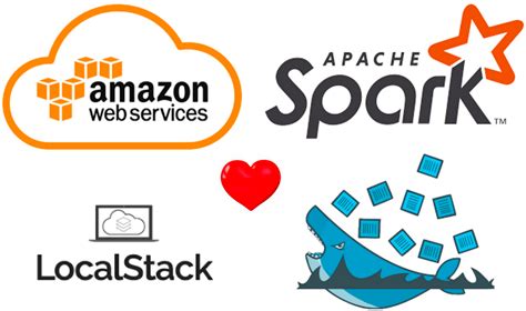 Integration Testing Aws Spark Jobs Using Localstack Docker By Richard Cann Towards Dev