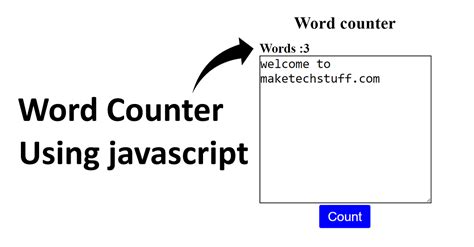 Word Counter Using Javascript A Simple And Easy To Use Tutorial By Maketechstuff Medium