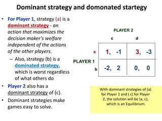 Theory Of Game Game Theory Pptx