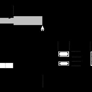 Reinforcement Details Under Web Opening Of RC Beam Download Scientific Diagram